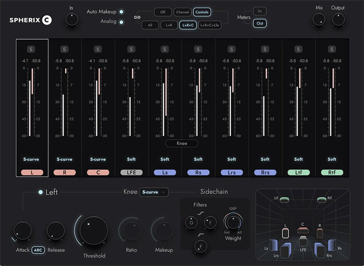 Spherix Immersive Compressor & Limiter - WavesLatinoAmerica